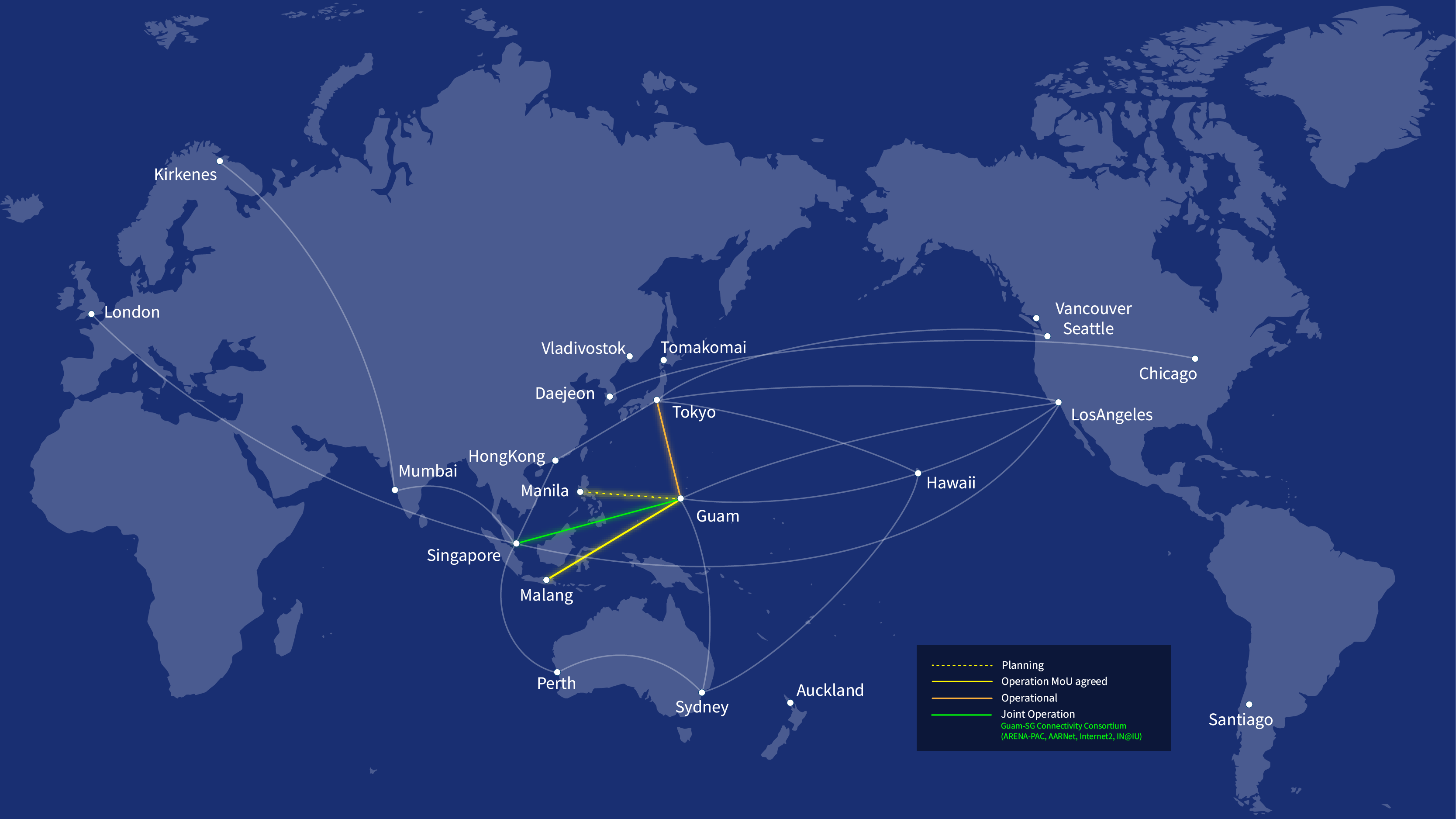 ARENA-PAC – Arterial Research and Educational Network in Asia-Pacific