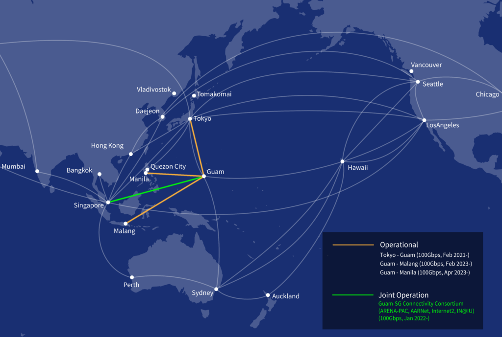 ARENA-PAC – Arterial Research and Educational Network in Asia-Pacific